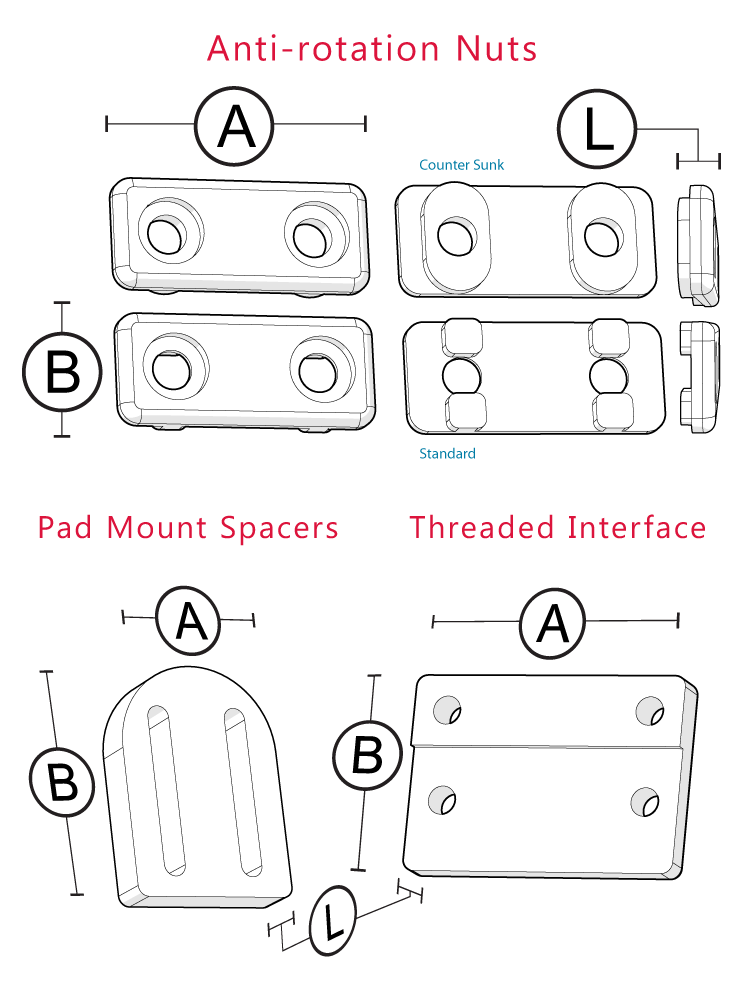 Pelvic (Hip/Thigh) Modular Hardware | Stealth Products, LLC.