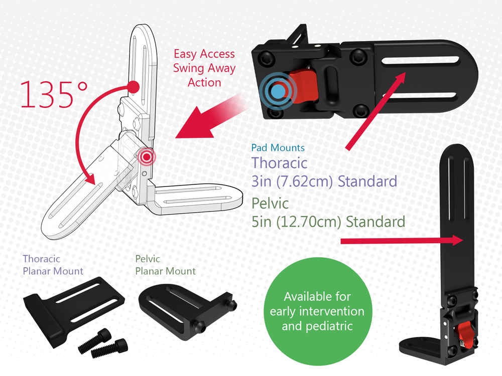 Pelvic (Hip/Thigh) Modular Hardware | Stealth Products, LLC.