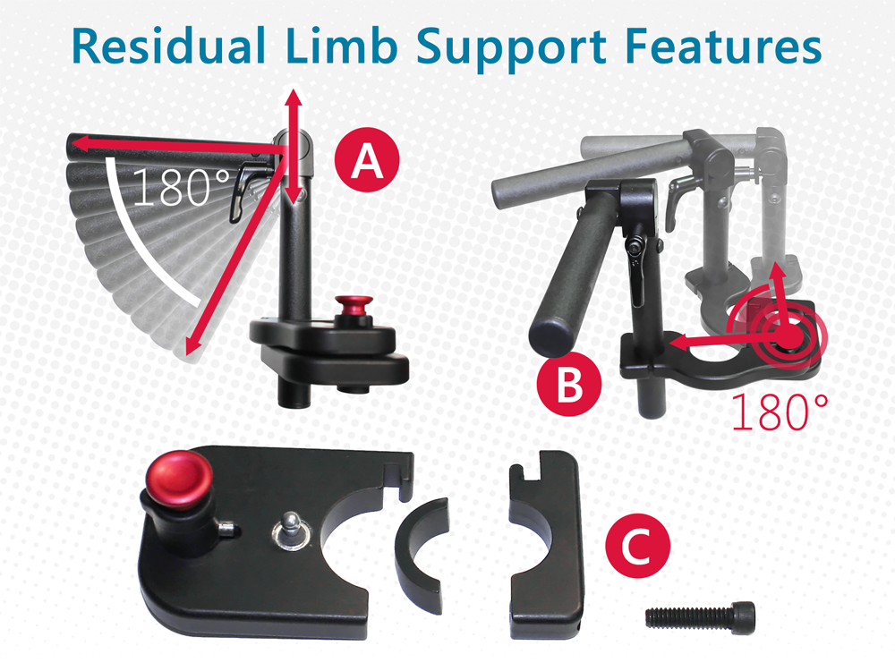 Residual Limb Support | Stealth Products, LLC.